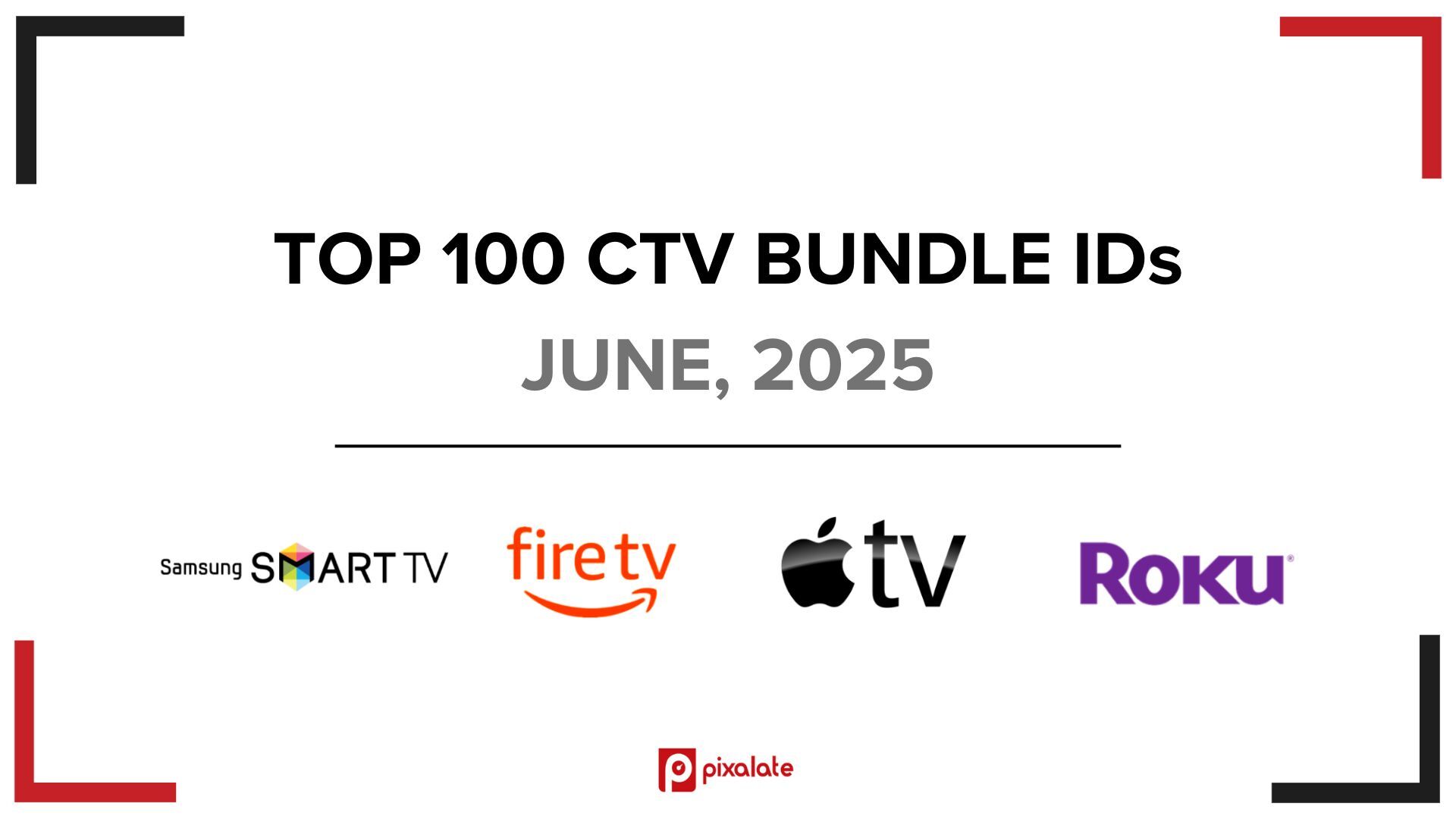 Top 100 Connected TV (CTV) Bundle IDs in June 2025